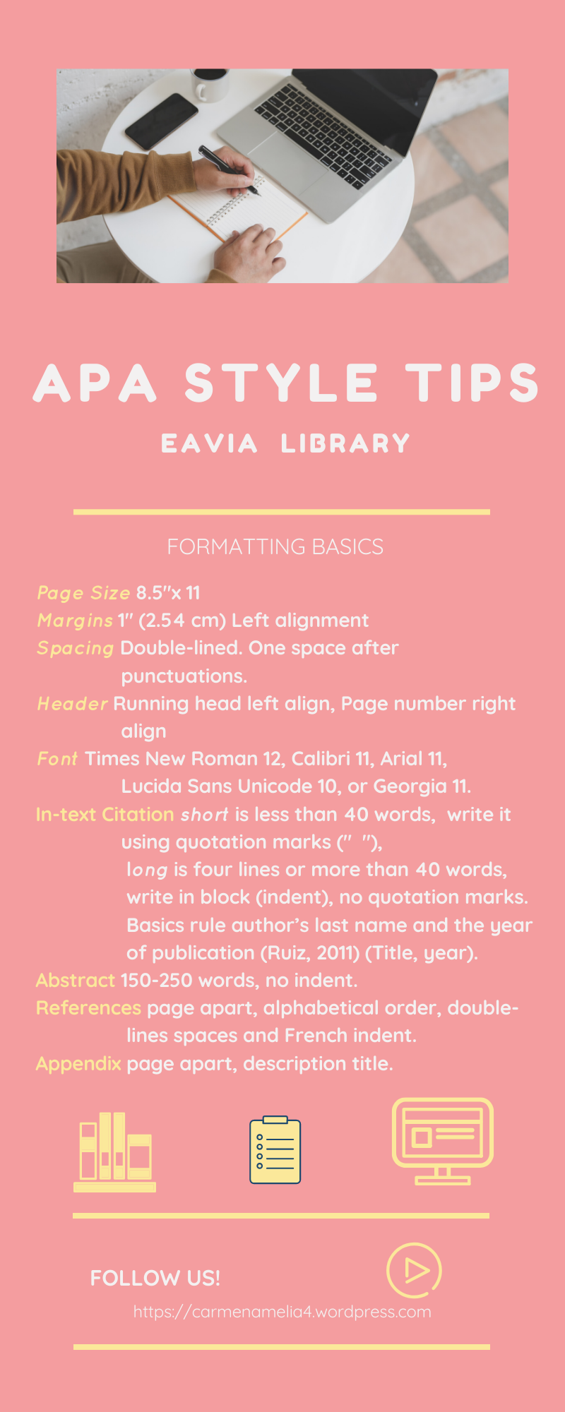 APA Style Tips infographic – Manejo de información